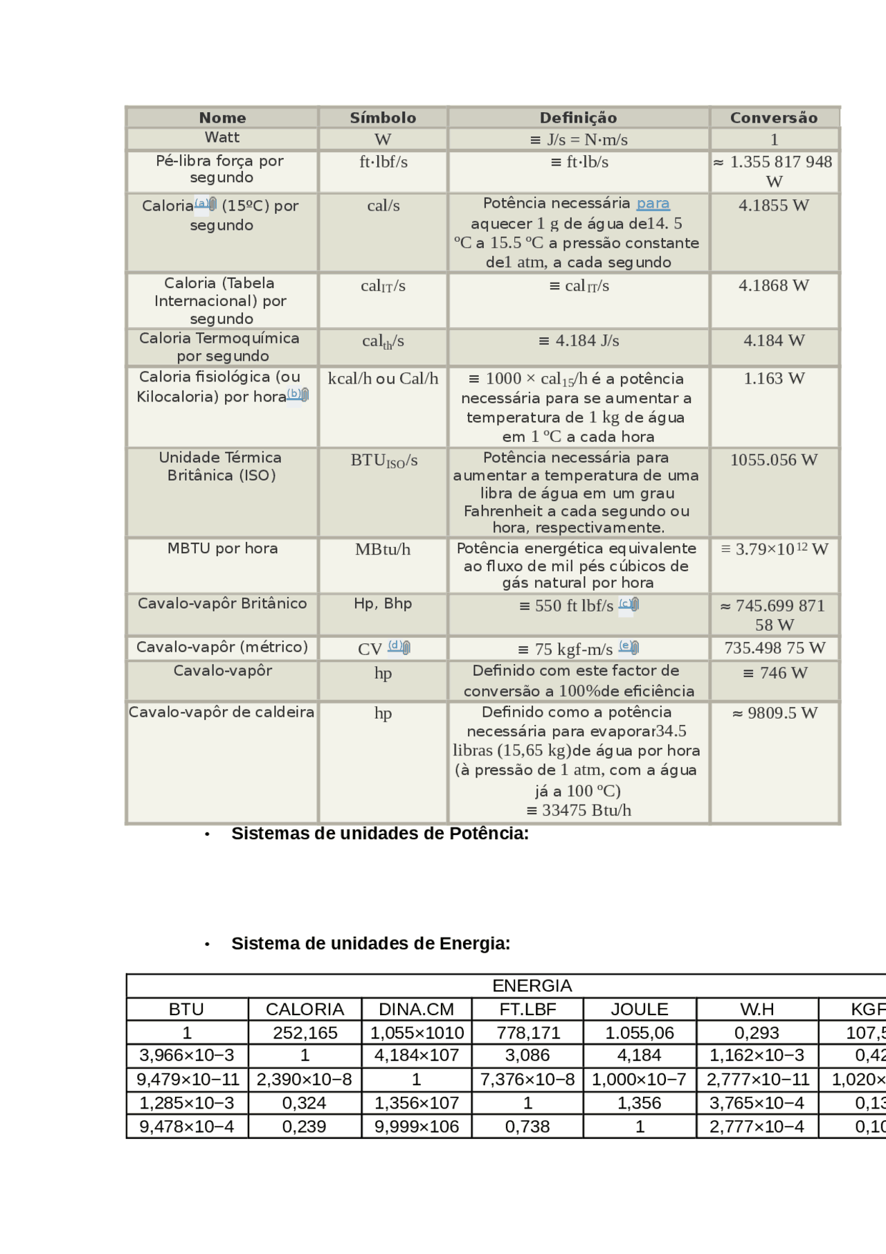 Sistema de unidades de pressao, temperatura e potencia - Trabalho com ...