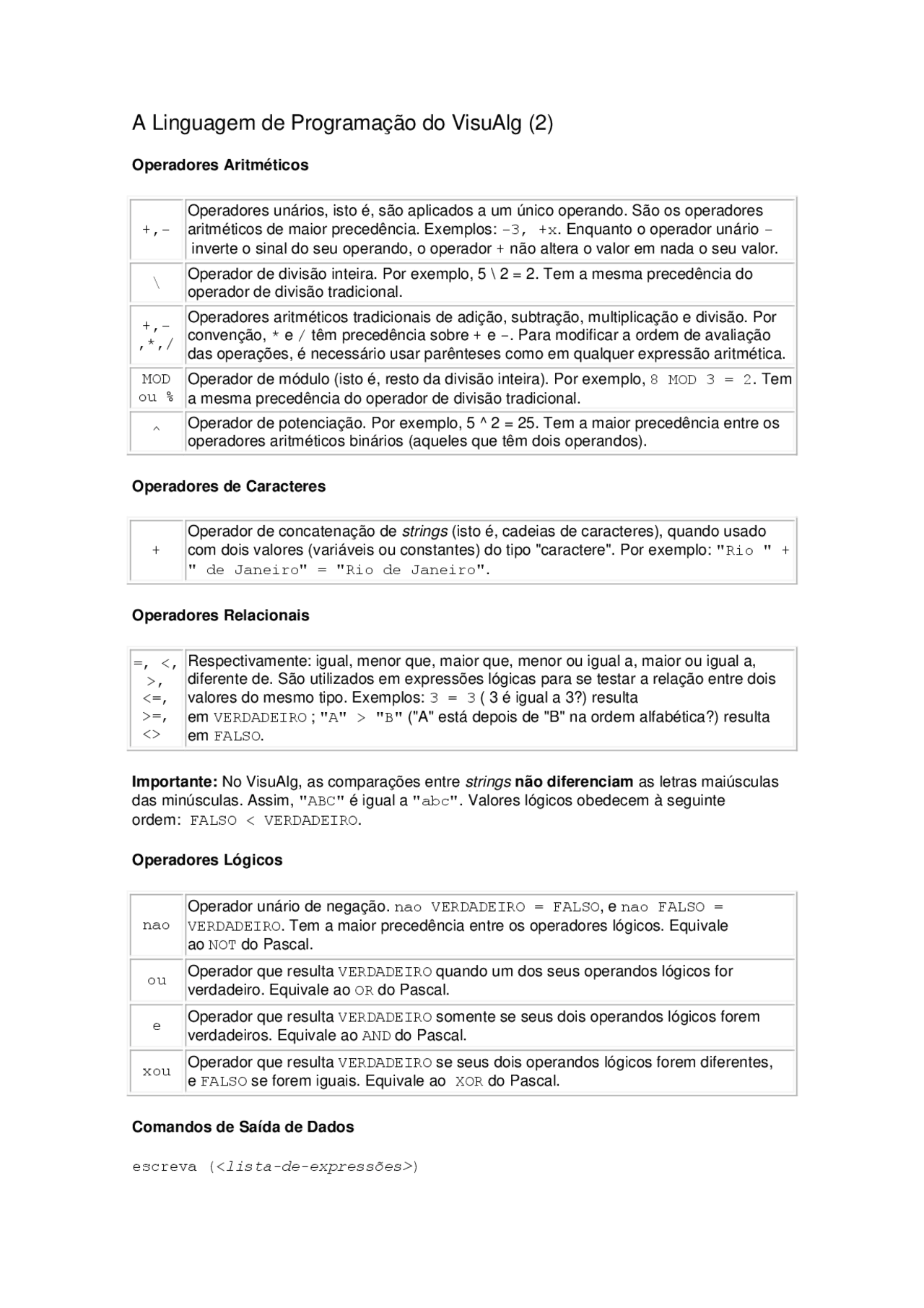 Algoritmos Lógica Para Desenvolvimento De Programação De Computadores