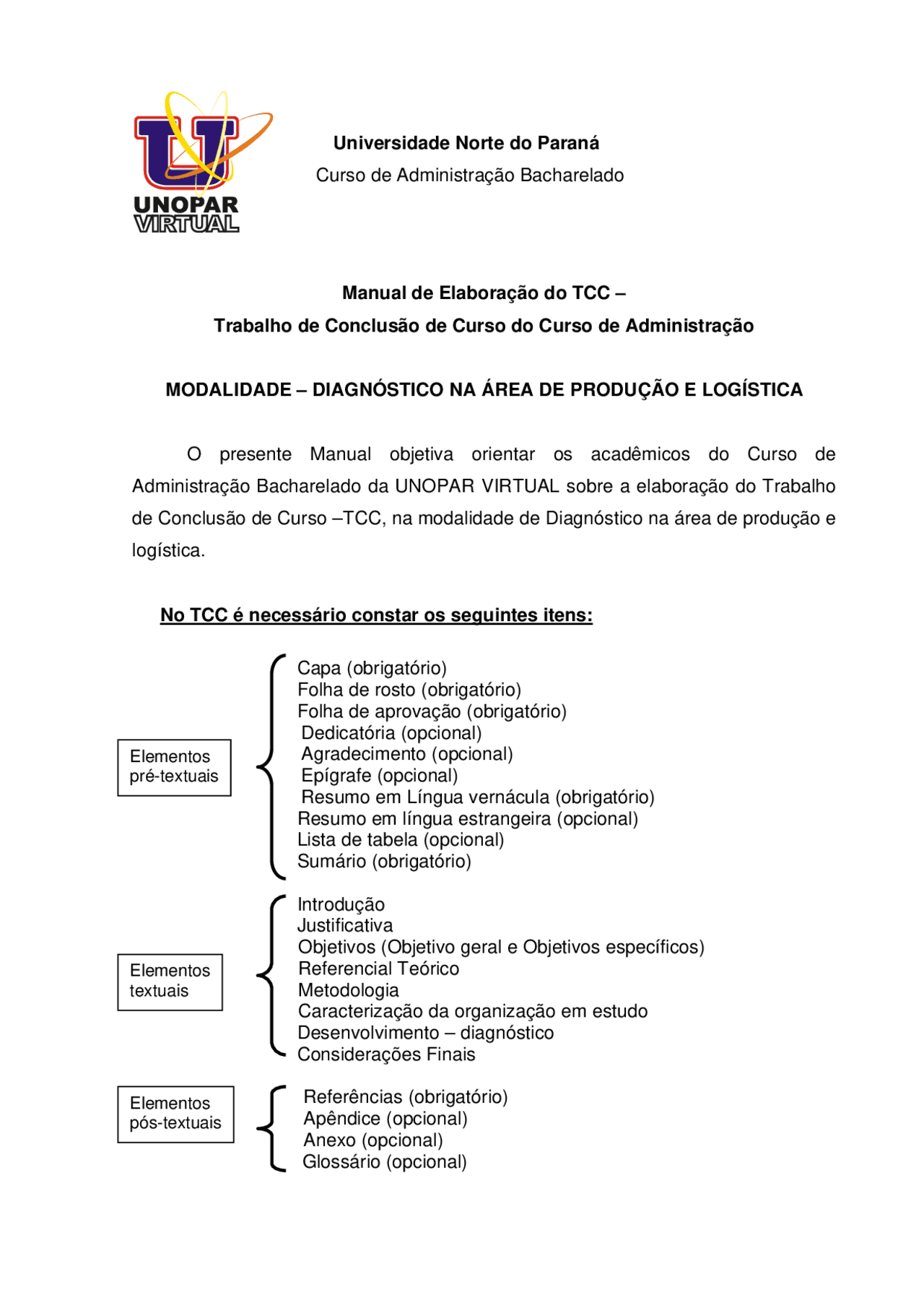 Manual Elaboração Tcc Manual De Elaboração Tcc Unopar Virtual Docsity