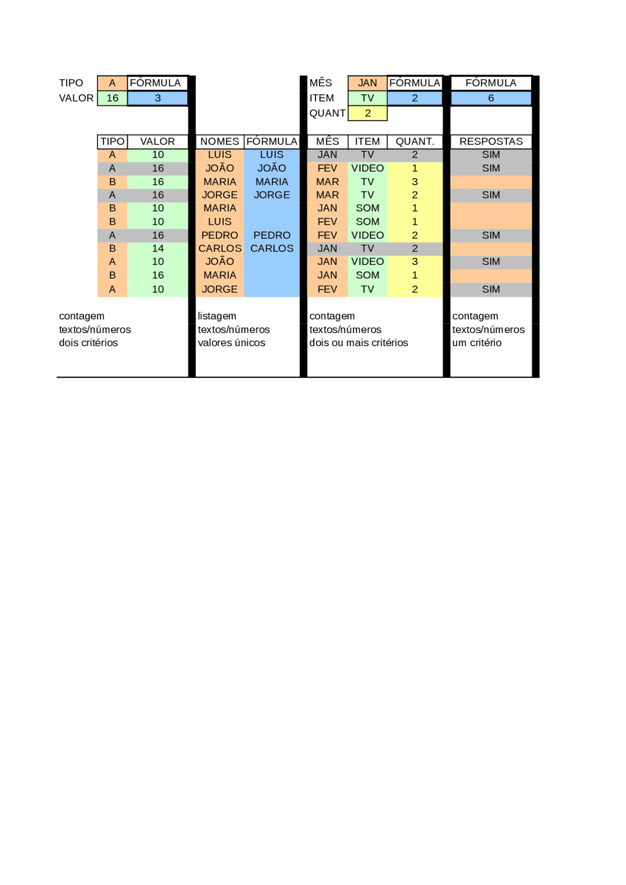 Excel Funções Avançadas Fórmulas Matriciais Vba Etc Várias
