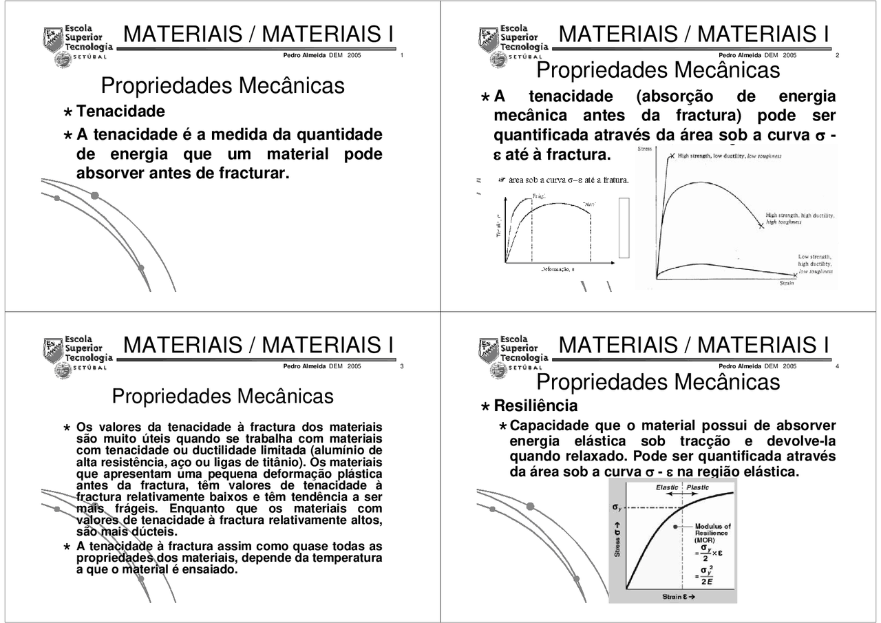 Engenharia Dos Materiais 15 Aula Engenharia Dos Materiais Docsity