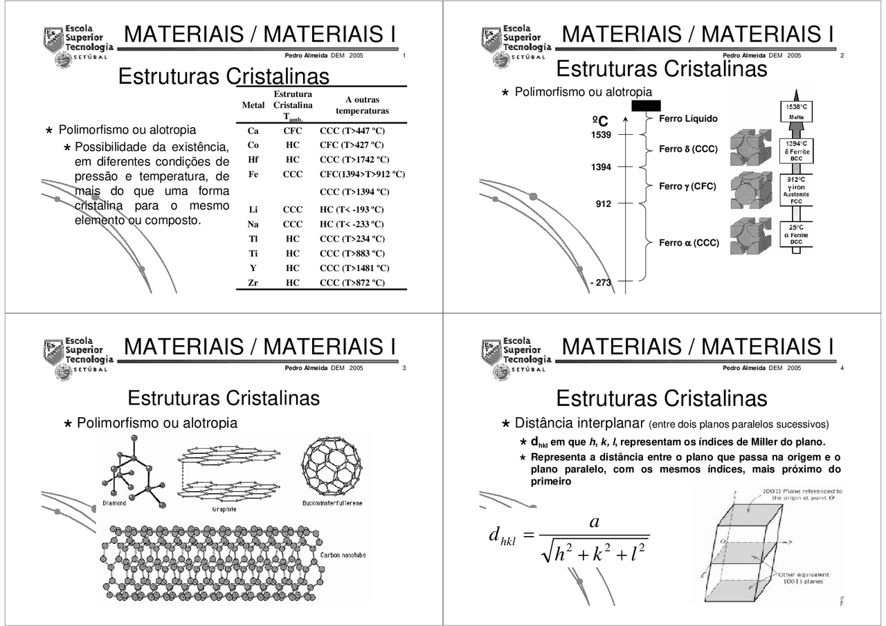 Engenharia Dos Materiais 4 Aula Engenharia Dos Materiais Docsity