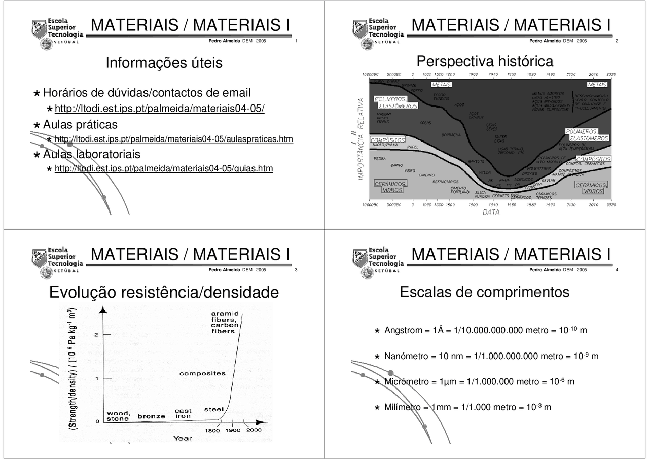 Engenharia Dos Materiais 1 Aula Engenharia Dos Materiais Docsity