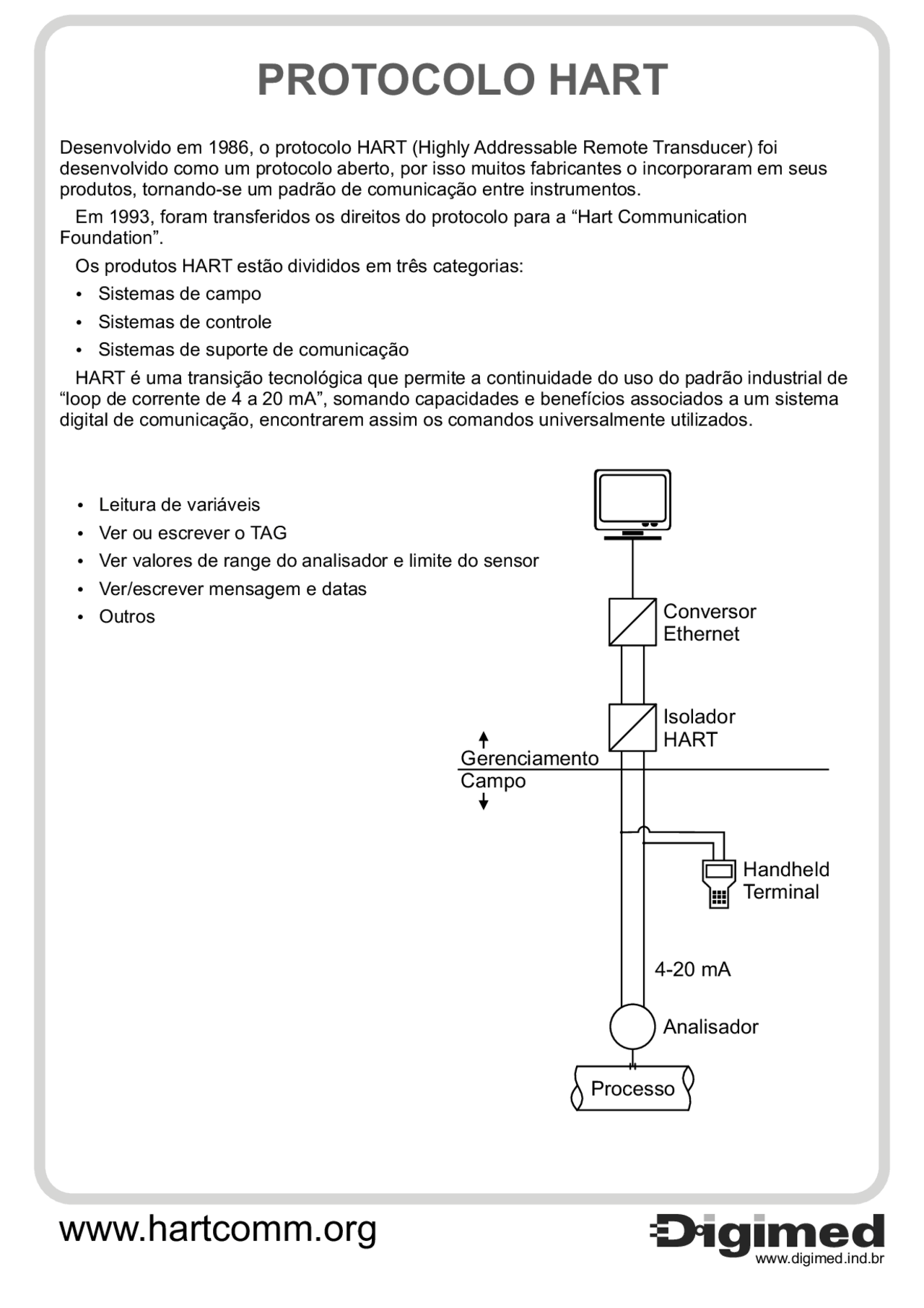 Protocolo hart - protocolo HART - Docsity