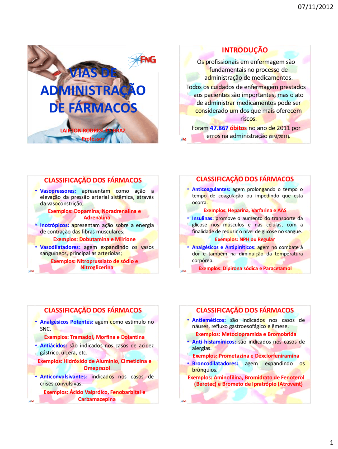 Vias De Administração De Fármacos Vias De Administração De Fármacos