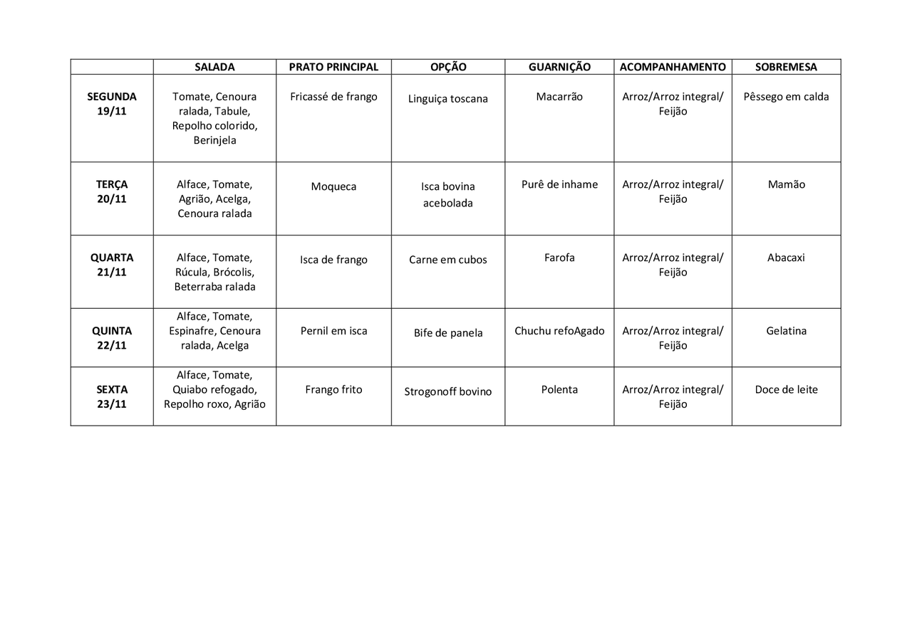 Cardapios - Exemplos de Cardápios - Docsity