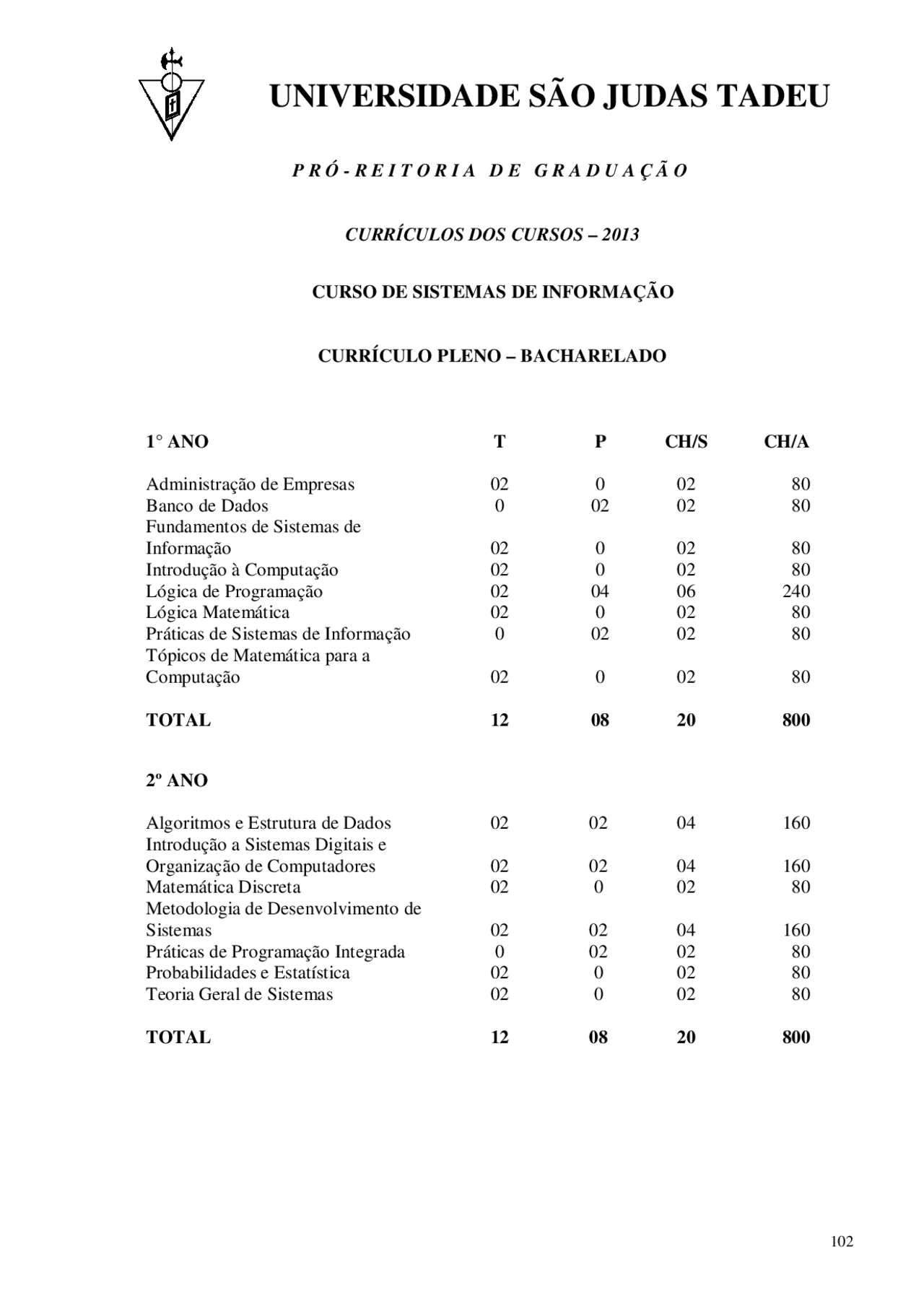 Sistemas Informação Sistema De Informação Docsity