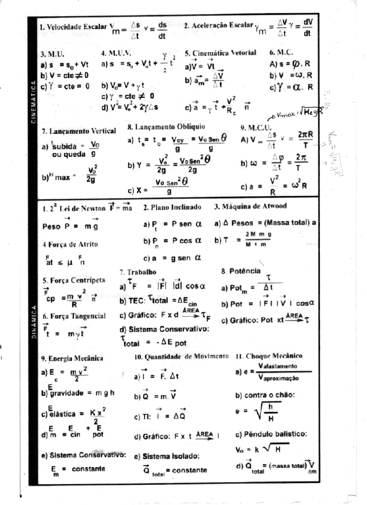 Fórmulas de Física - Diversas Fórmulas de Física - Docsity