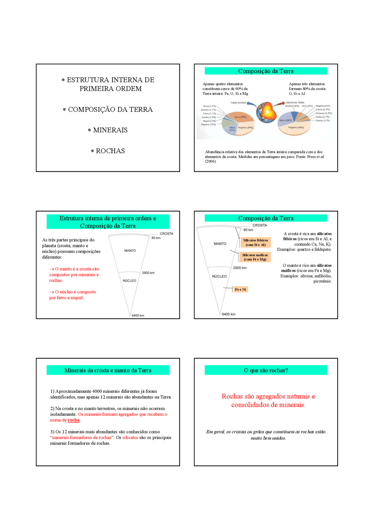 Aula Rochas Igneas Slides Rochas Igneas Docsity