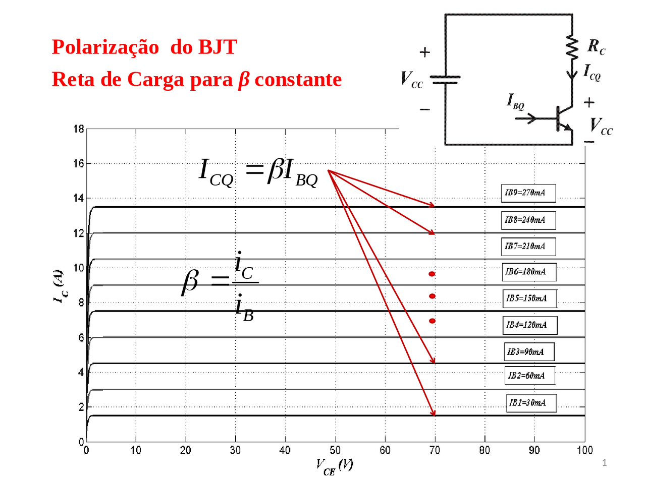 Material Do Trasistorjt Texto E Exercicios 2 Bjt Com Beta Variavel
