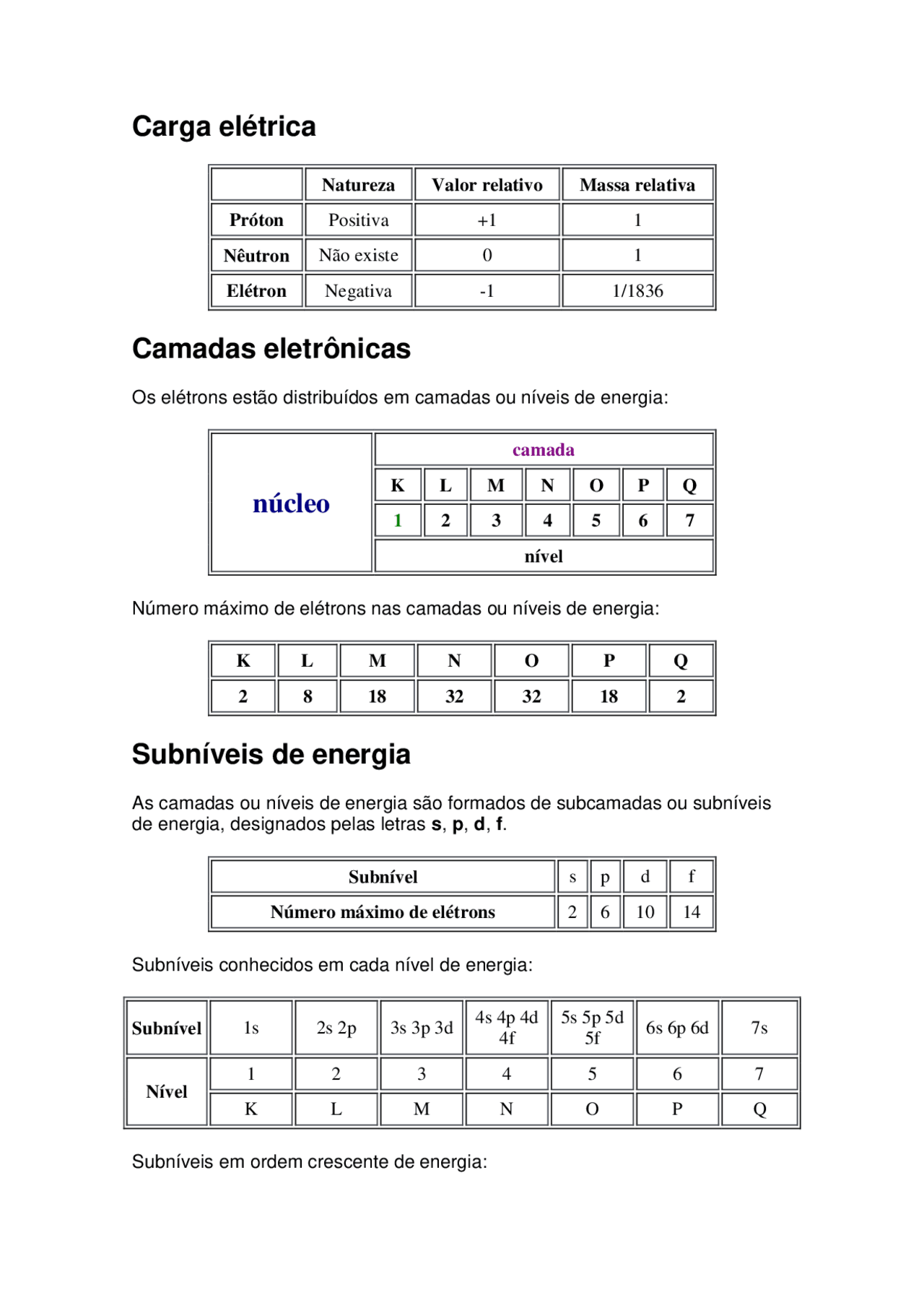Carga elétrica-Quimica - carga eletricas - Docsity