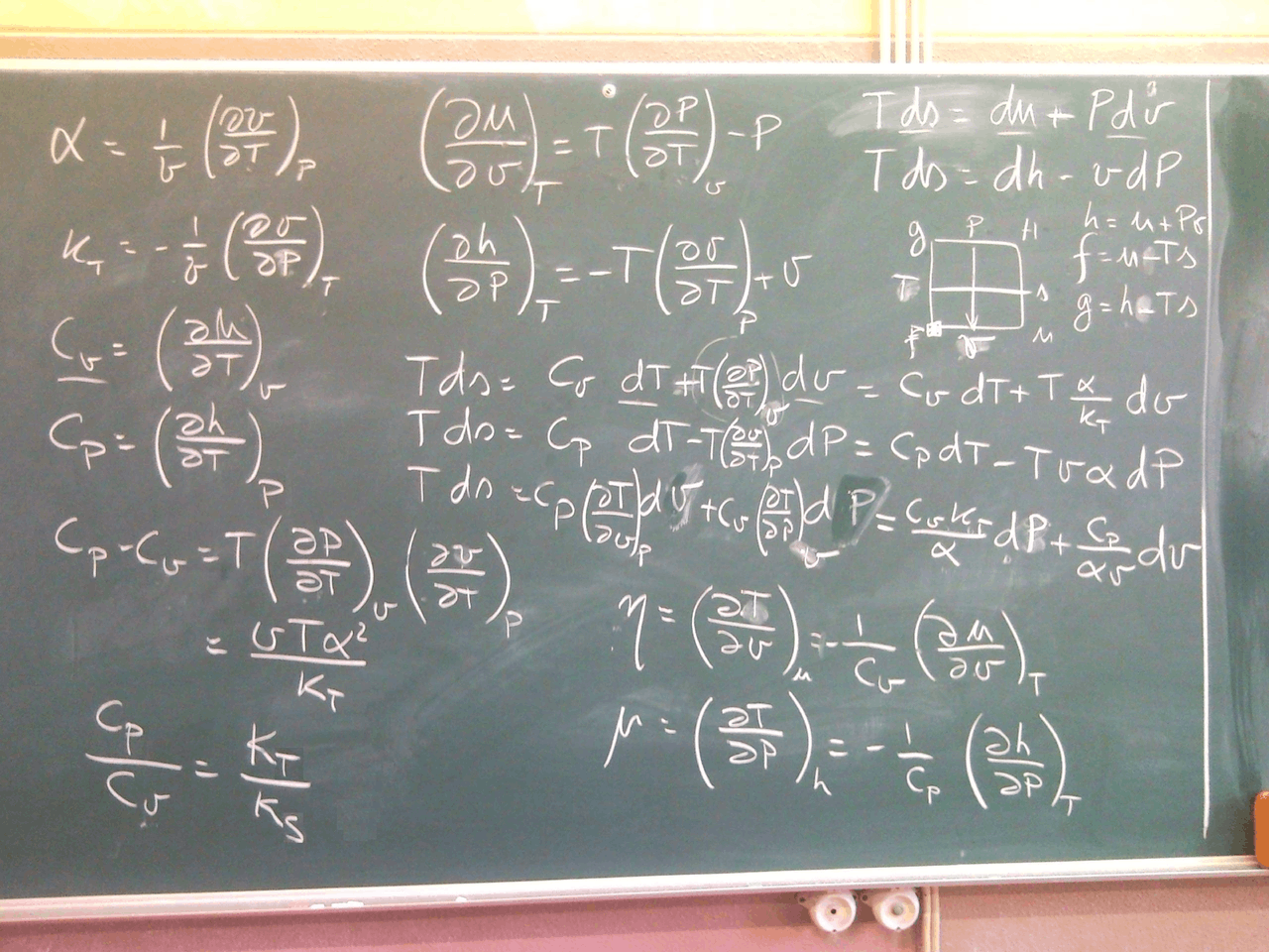 Formulário De Termodinâmica Formulas Referentes A Disciplina De