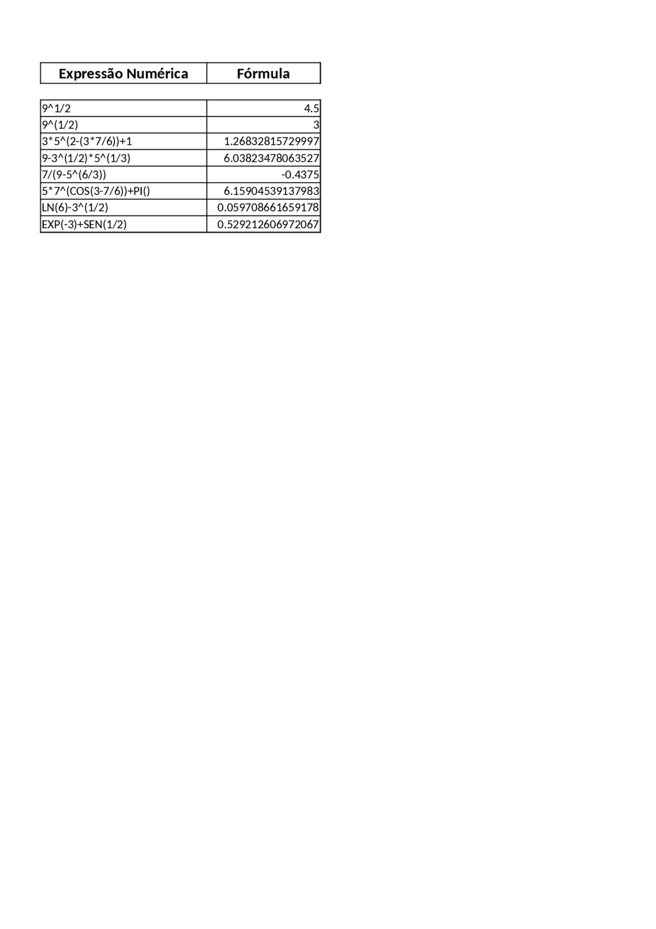 Capítulo 1 Expressões Numéricas Capítulo 1 Expressões Numéricas Docsity