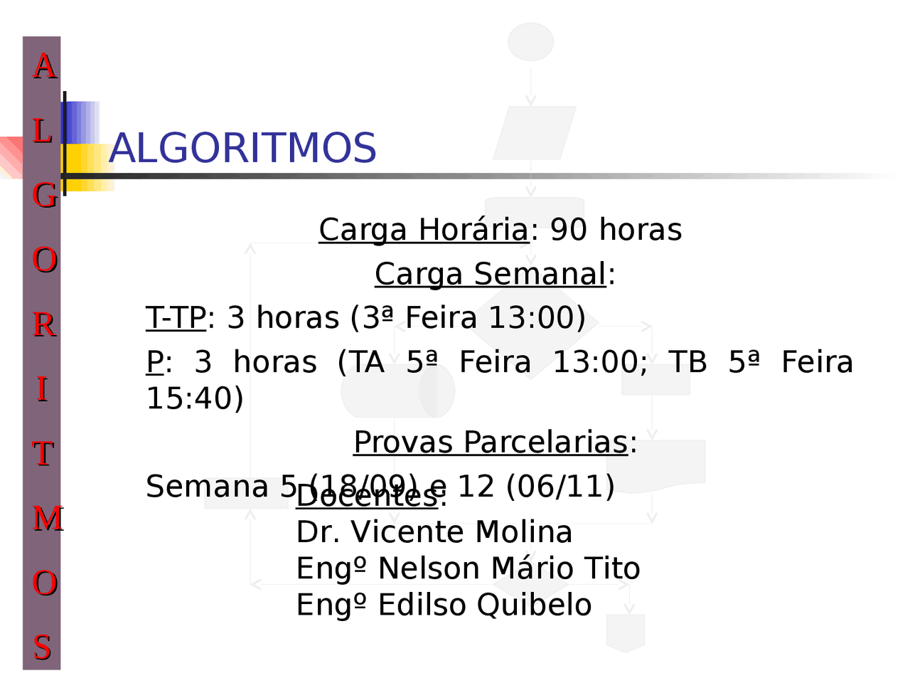 C1 Analise De Algoritmos 2 Analise De Algoritimo Docsity