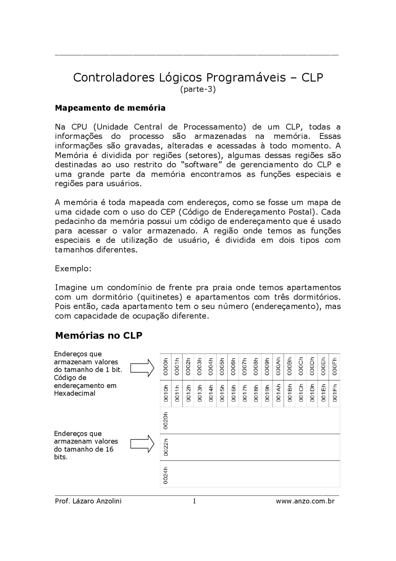 Clp Basico Aula 3 Clp Basico Aula 3 Docsity