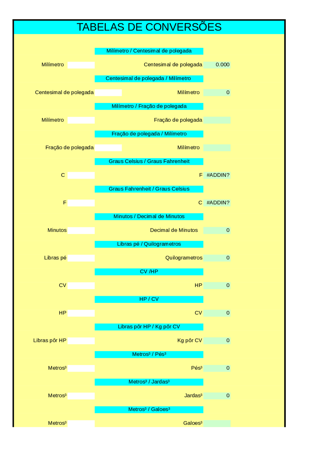 TABELAS DE CONVERSÕES Milímetro / Centesimal de polegada - Tabelas e ...