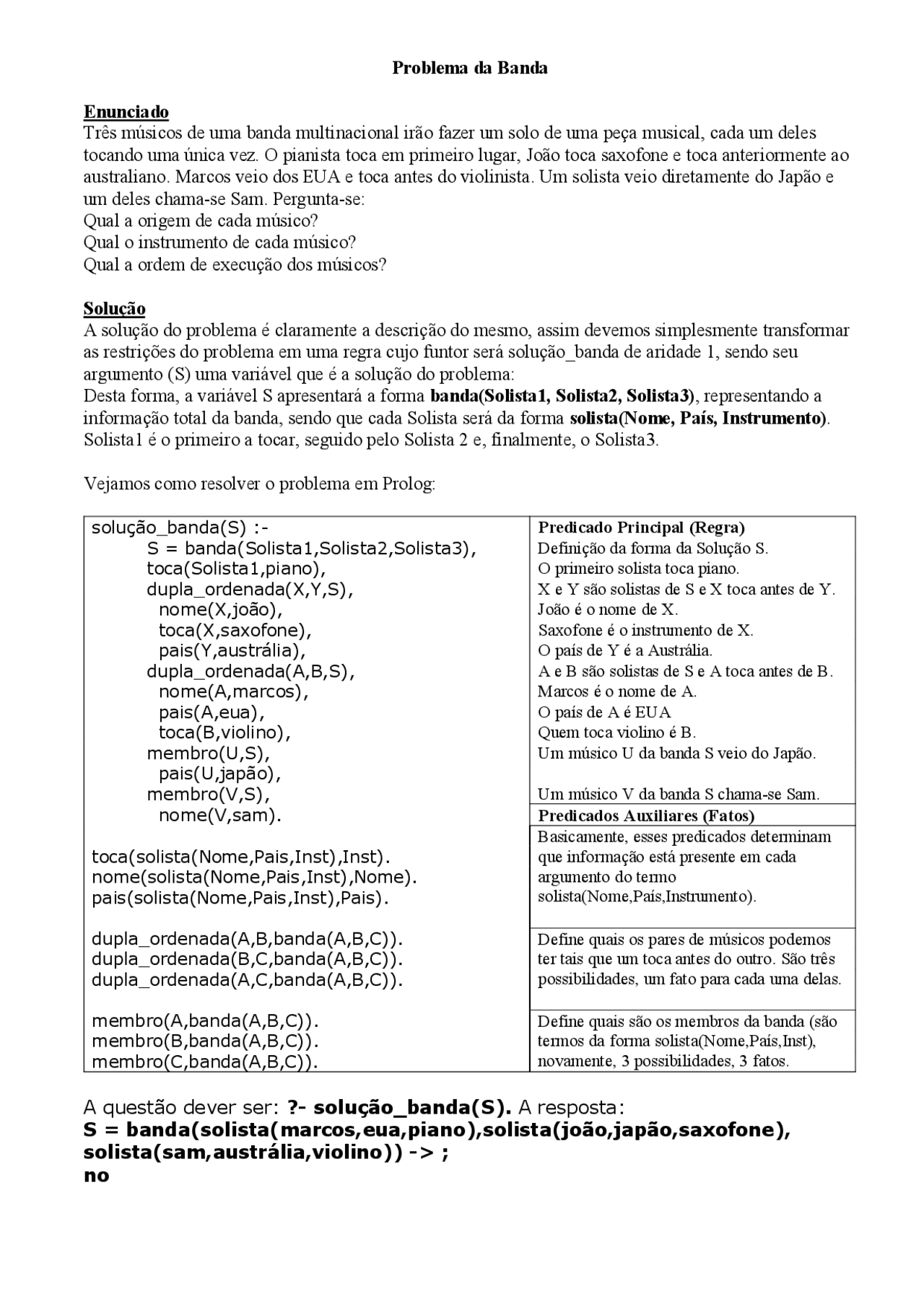 Exercicio Resolvido Prolog Exercicio Resolvido Prolog Docsity