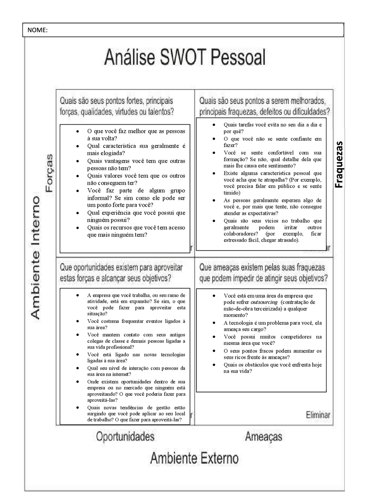 ANALISE SWOT na vida pessoal 1 - Analise SWOT | Docsity