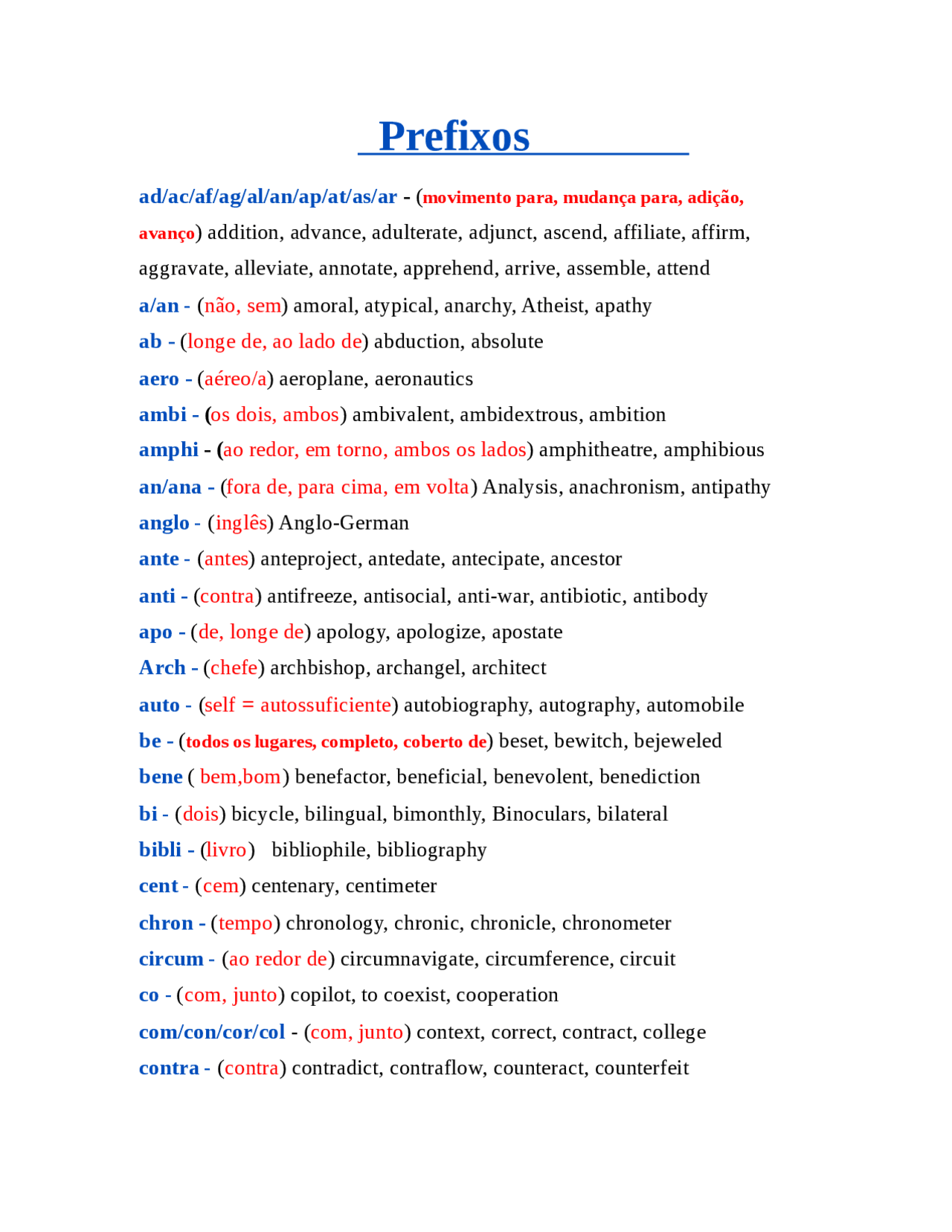 Prefix List - Prefixos em inglês - Docsity