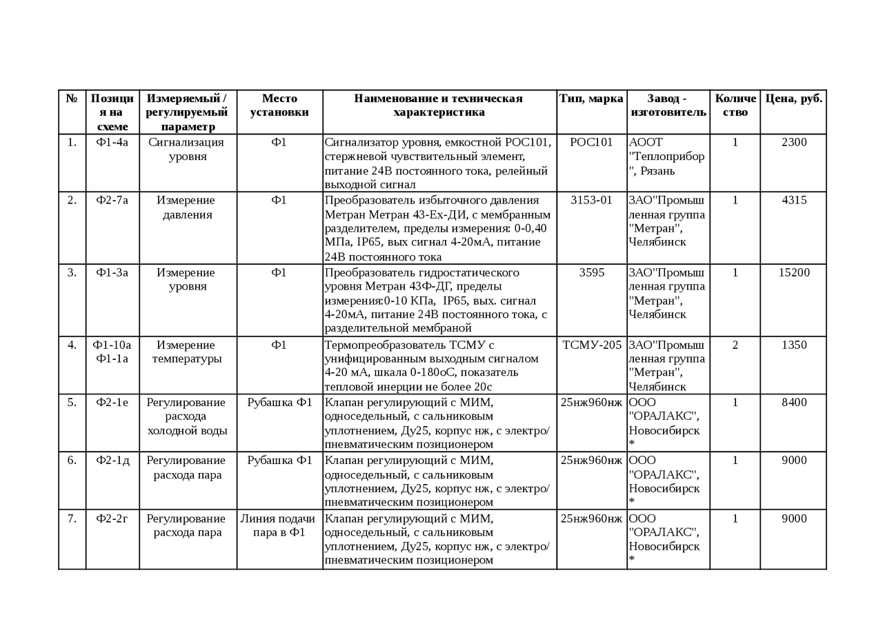 Автоматизированные РТК - Docsity