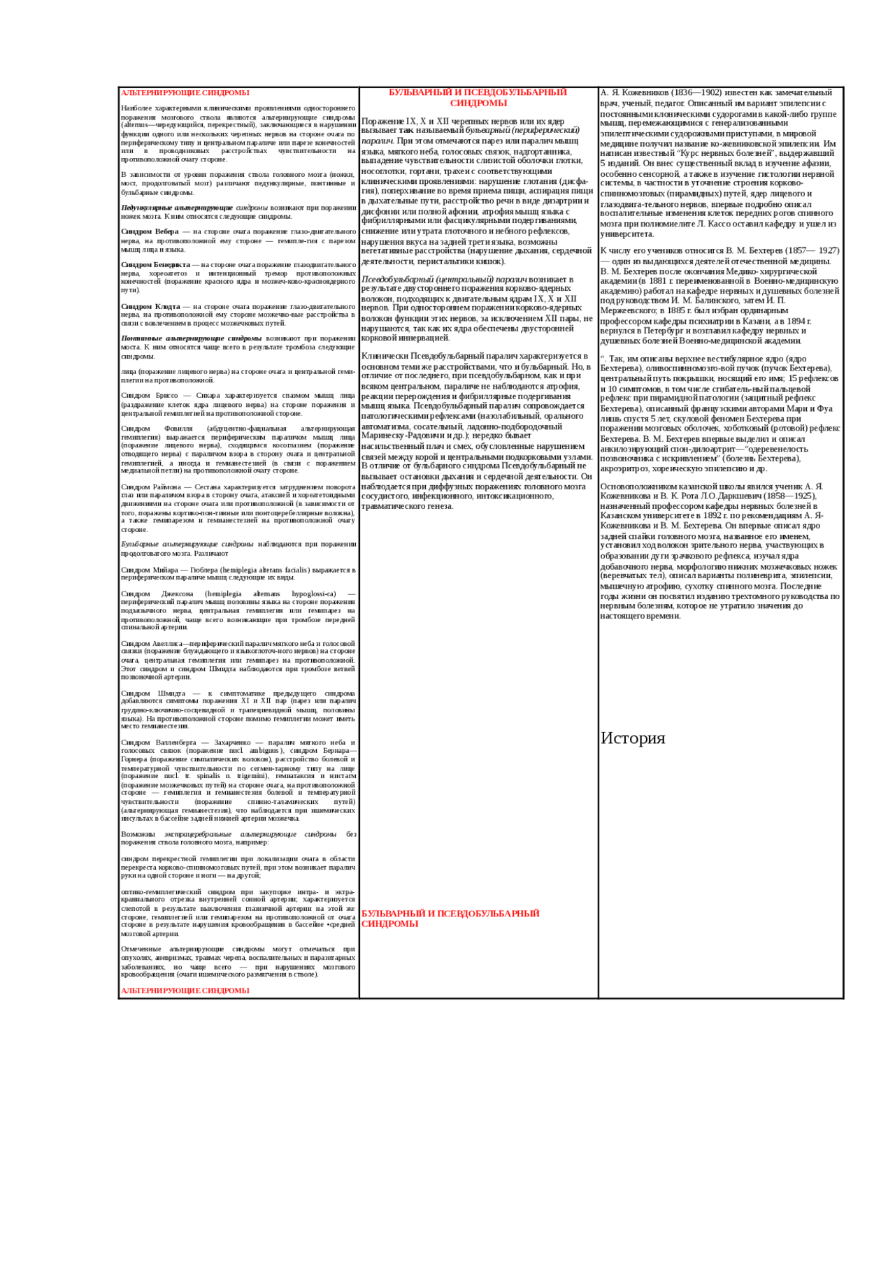 Шпаргалка по неврологии реферат по медицине Docsity
