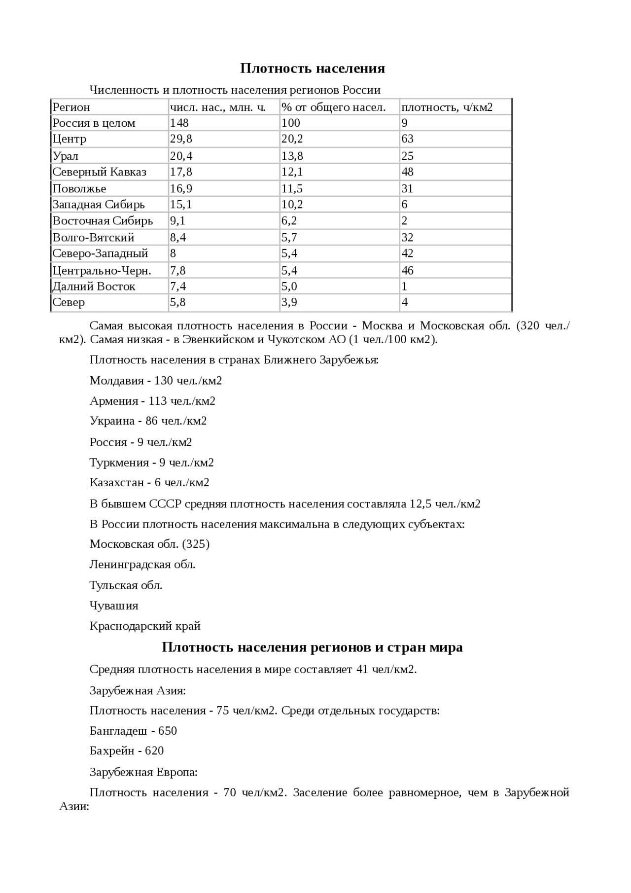 Плотность населения реферат по географии Сочинения Экология и охрана