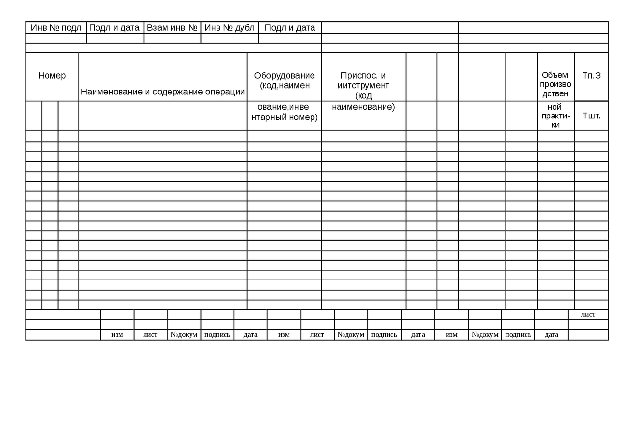 Проектирование участка по изготовлению широкодиапазонного генератора