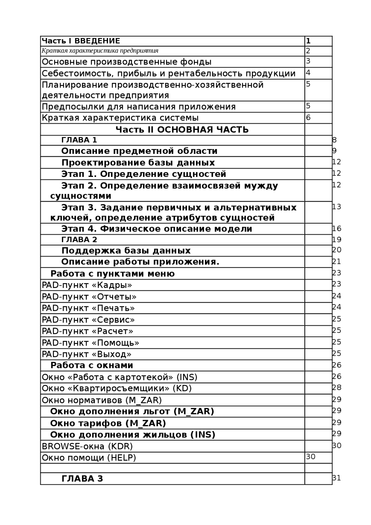 Автоматизированное рабочее место диплом по программированию и
