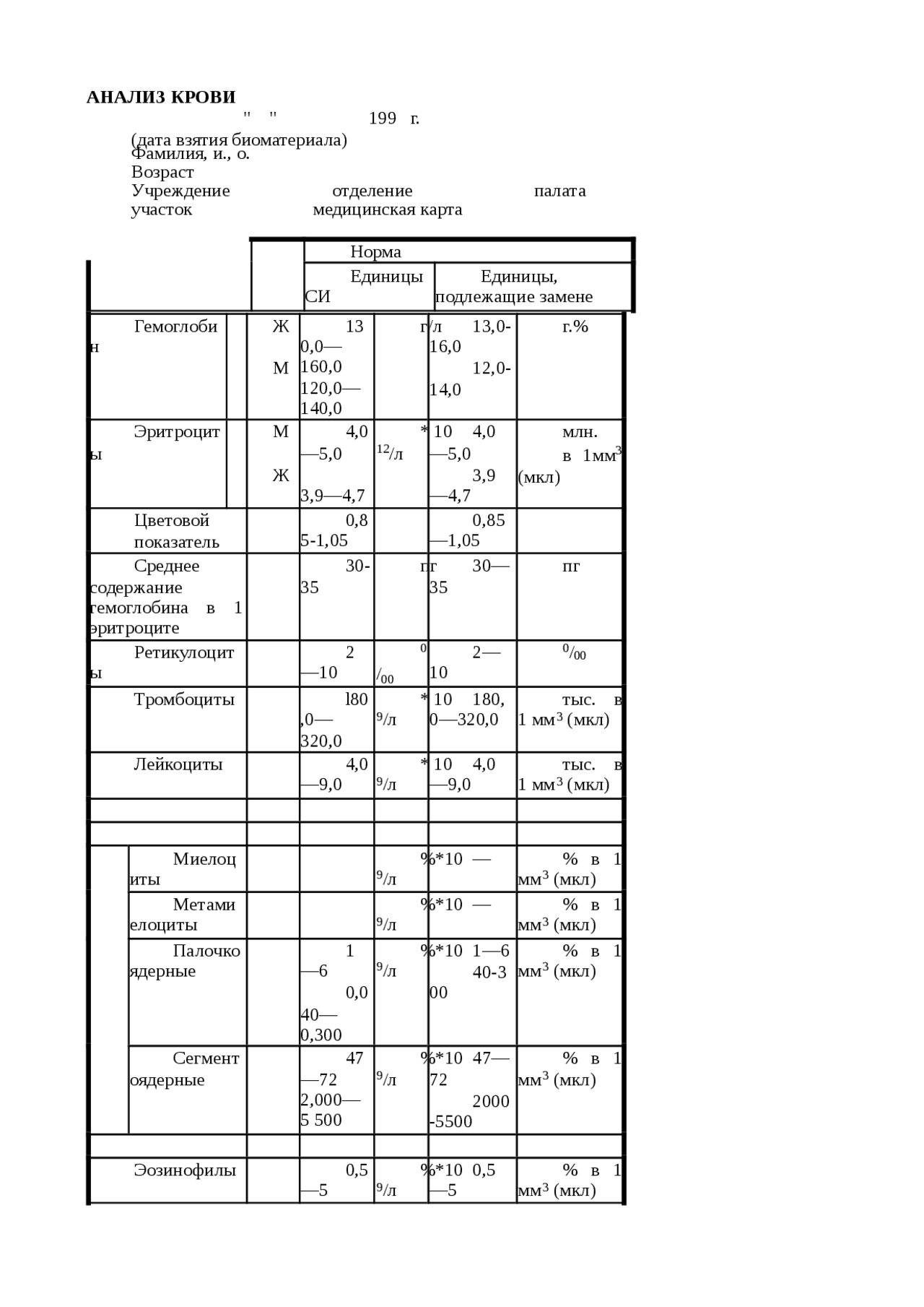 Анализ крови и мочи реферат по медицине Docsity