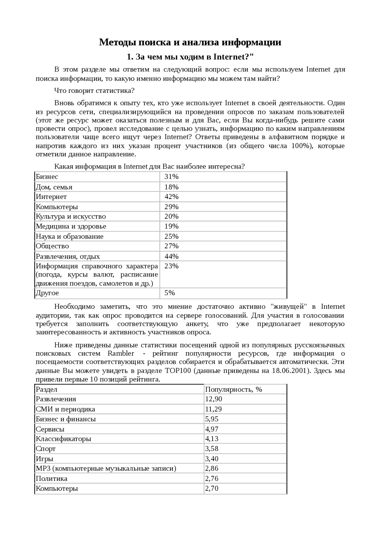 Методы поиска и анализа информации реферат по информатике Docsity