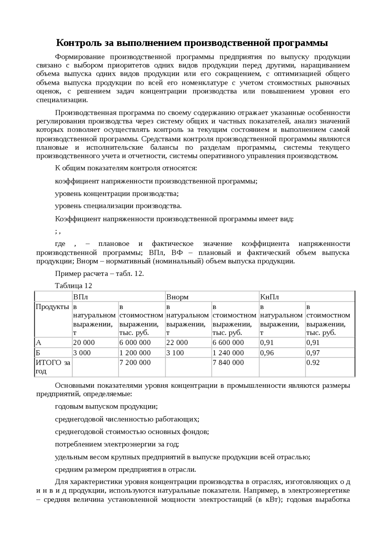 Контроль за выполнением производственной программы реферат по