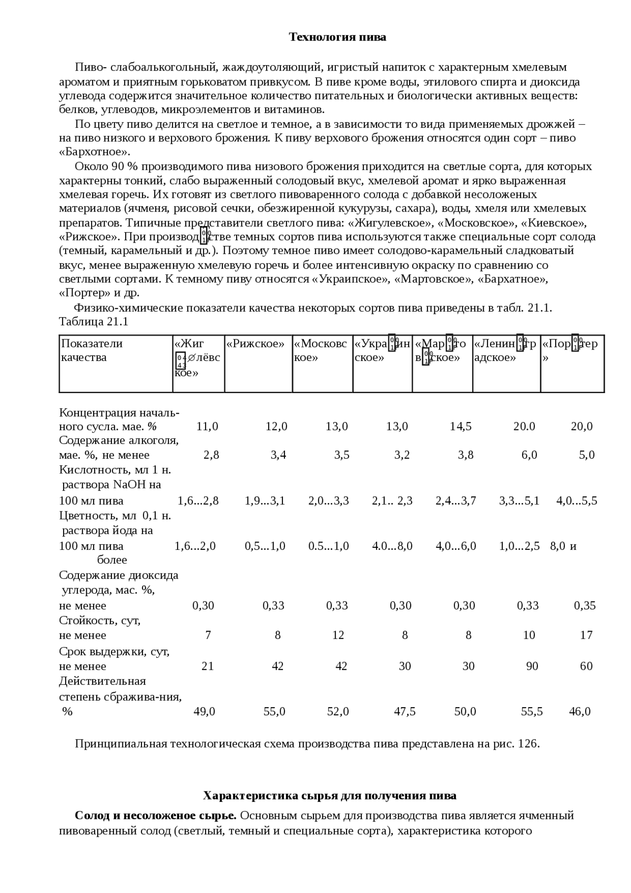 Технология производства пива контрольная по технологии Docsity