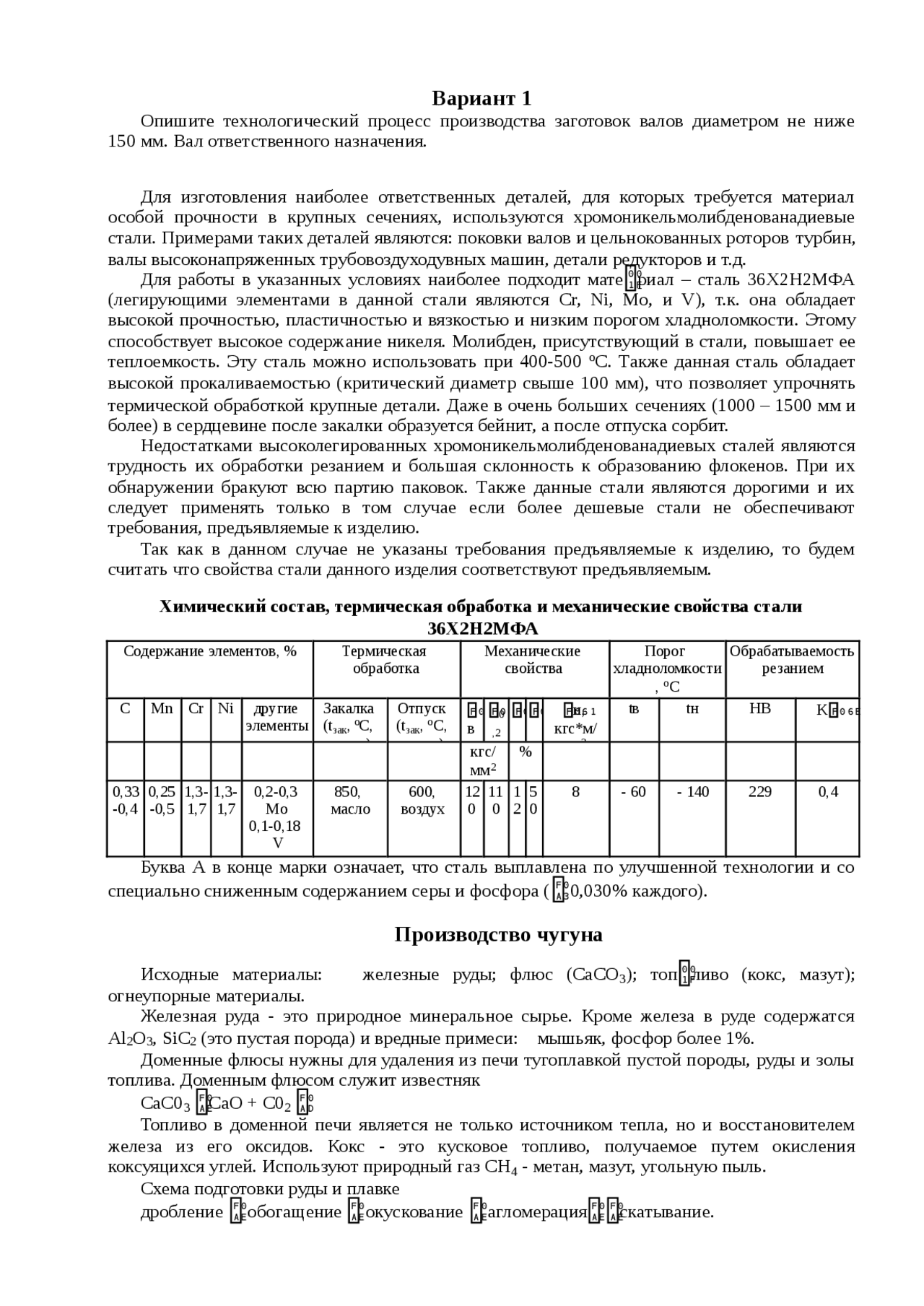 Производство заготовок валов реферат по новому или неперечисленному