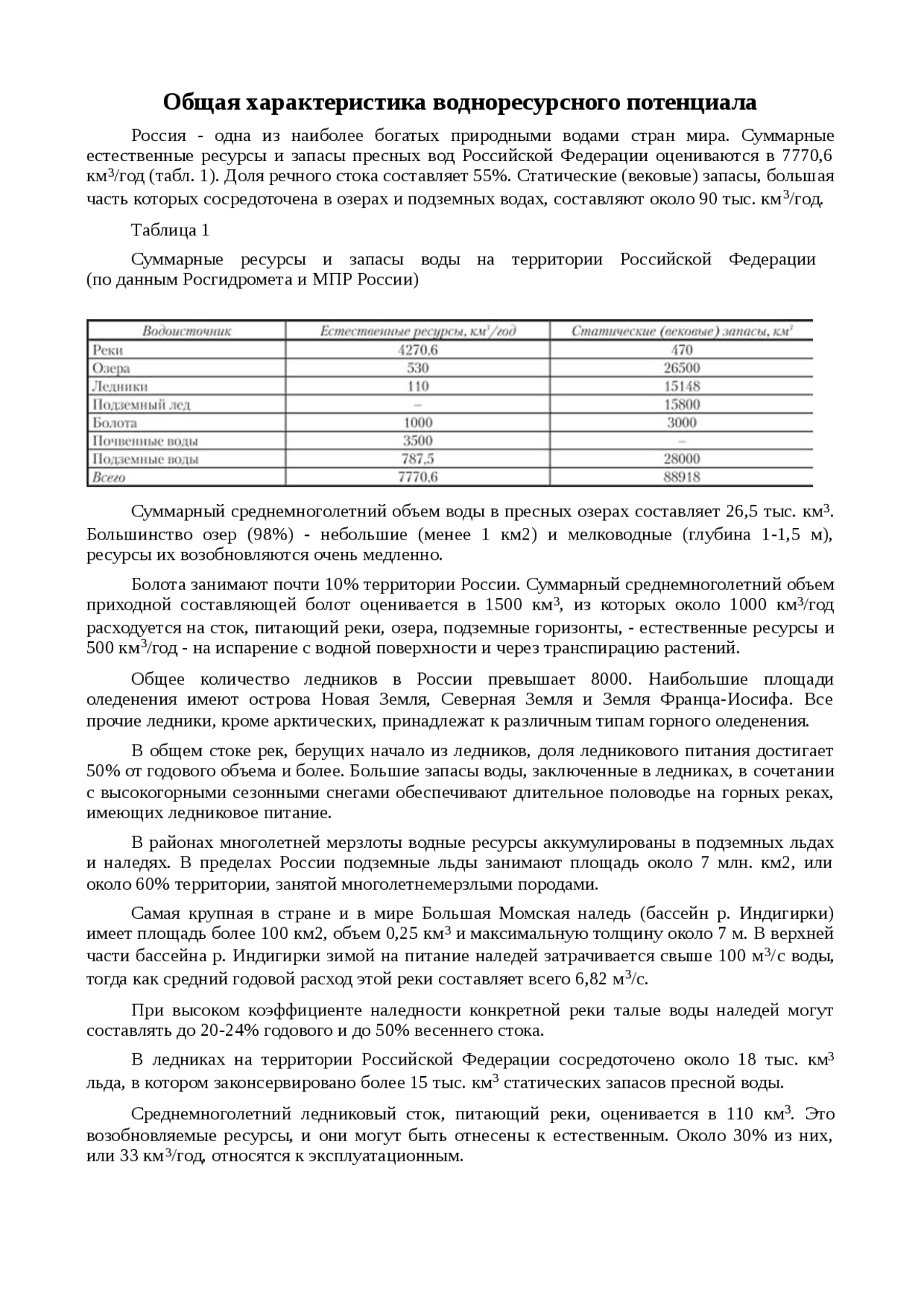Общая характеристика водноресурсного потенциала реферат по экологии