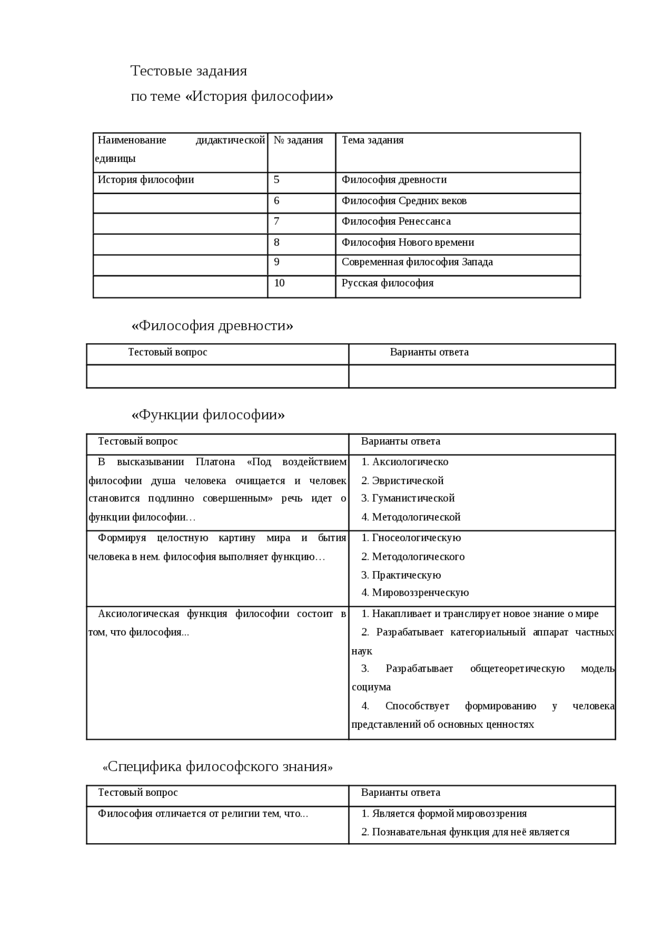 История философии контрольная по философии Docsity