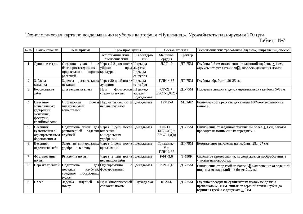 Растениеводство контрольная по ботанике и сельскому хозяйству Docsity