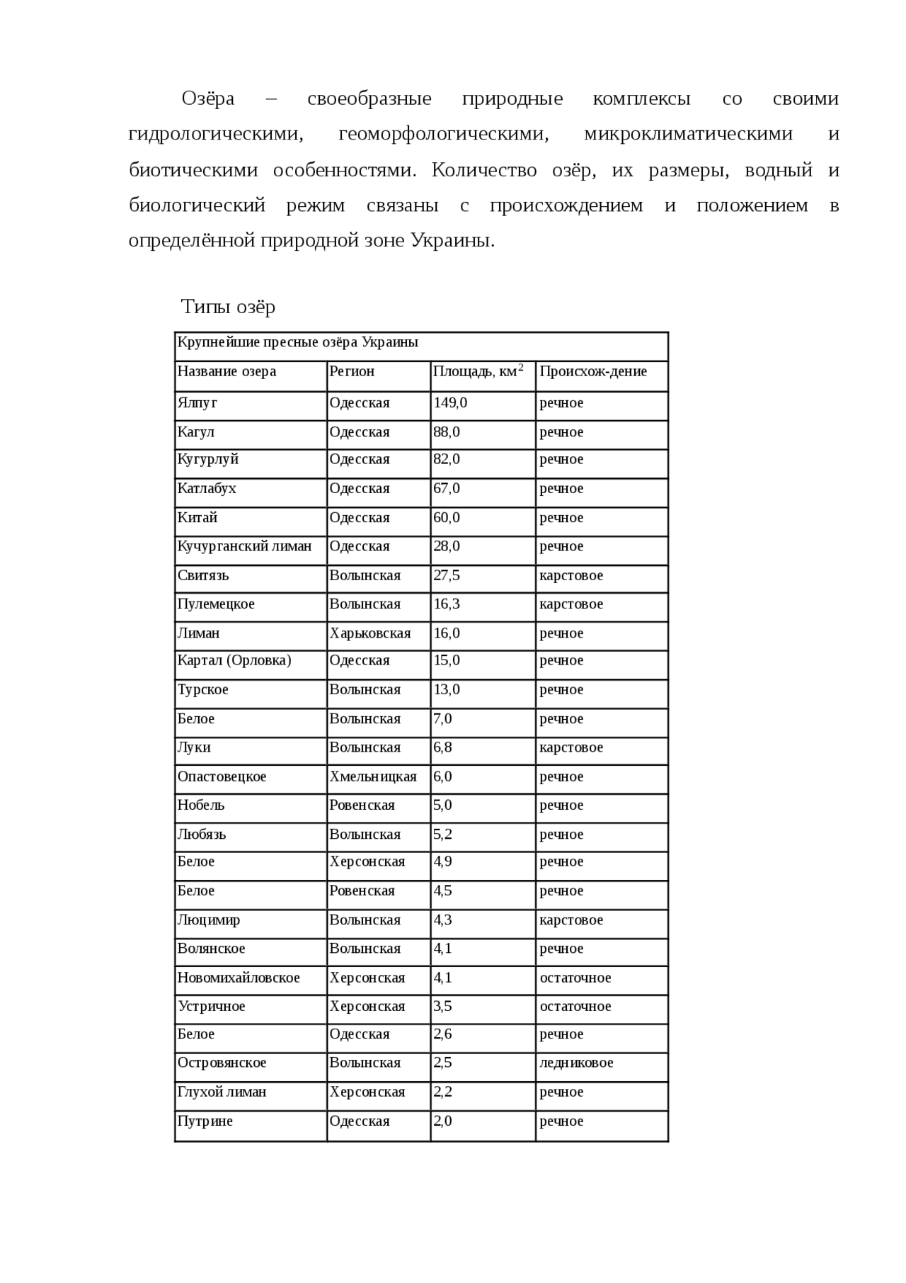 Типы озер реферат 2010 по географии Docsity