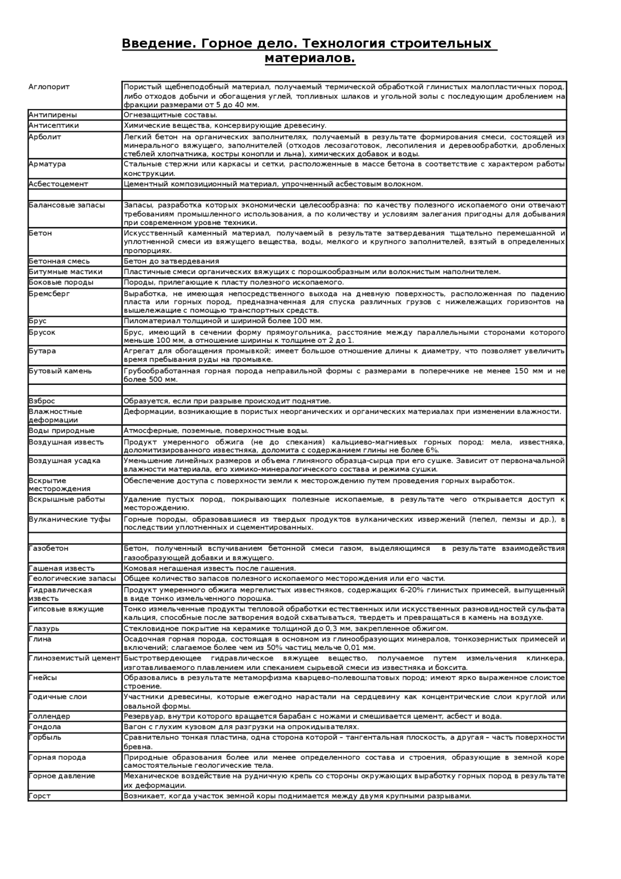 Определения по технологии статья по технологии Docsity