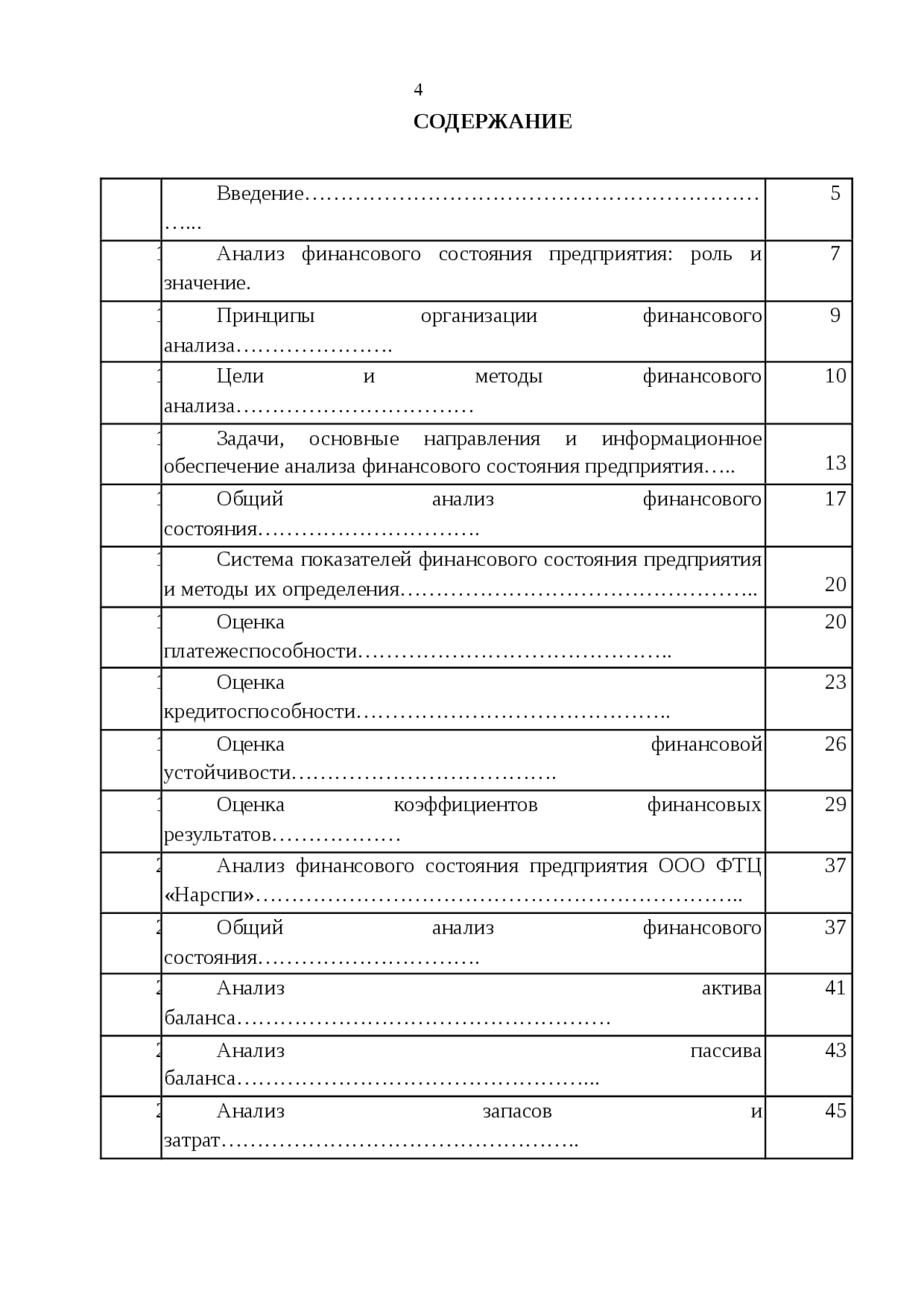 Анализ финансового состояния предприятия диплом по экономике Docsity