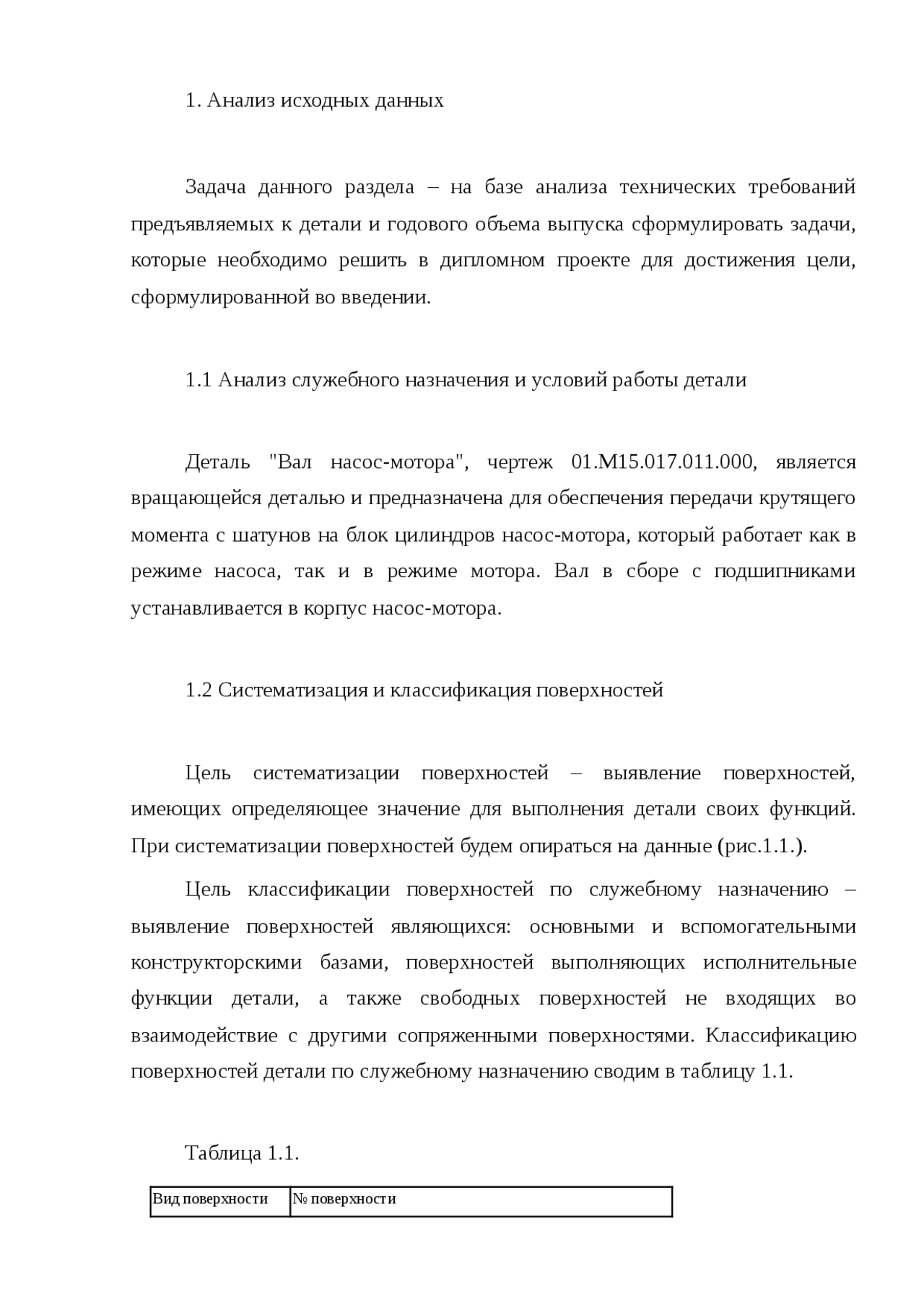 Технологический процесс изготовления вала насоса диплом 2010 по