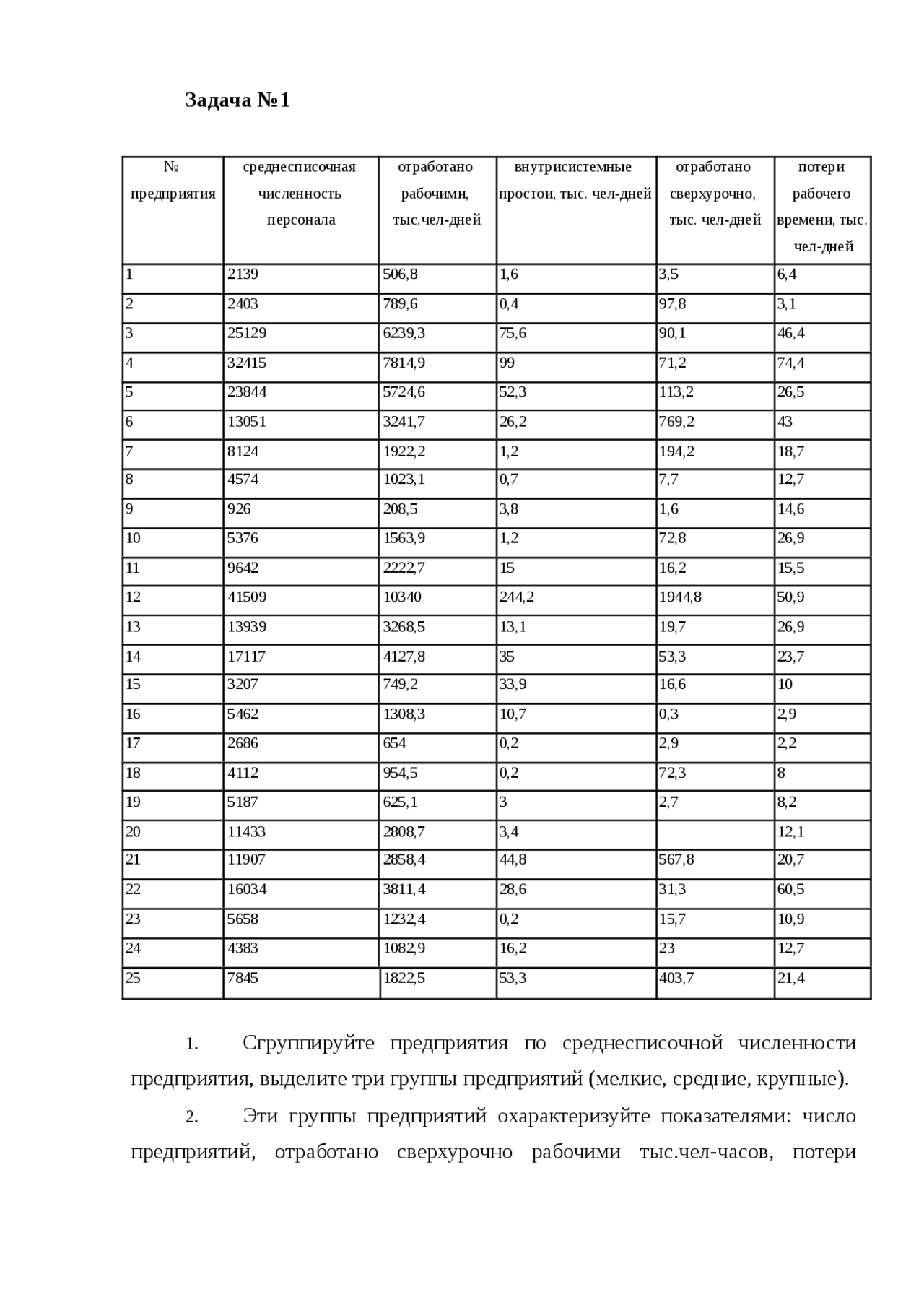 Методика выполнения экономических расчетов контрольная 2010 по