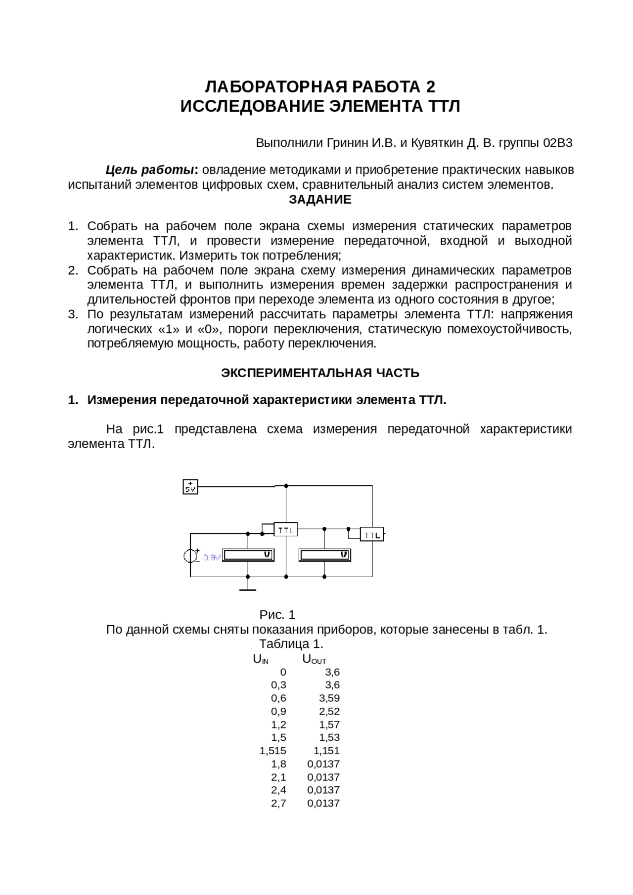 Лабораторные работы контрольная по схемотехнике Docsity