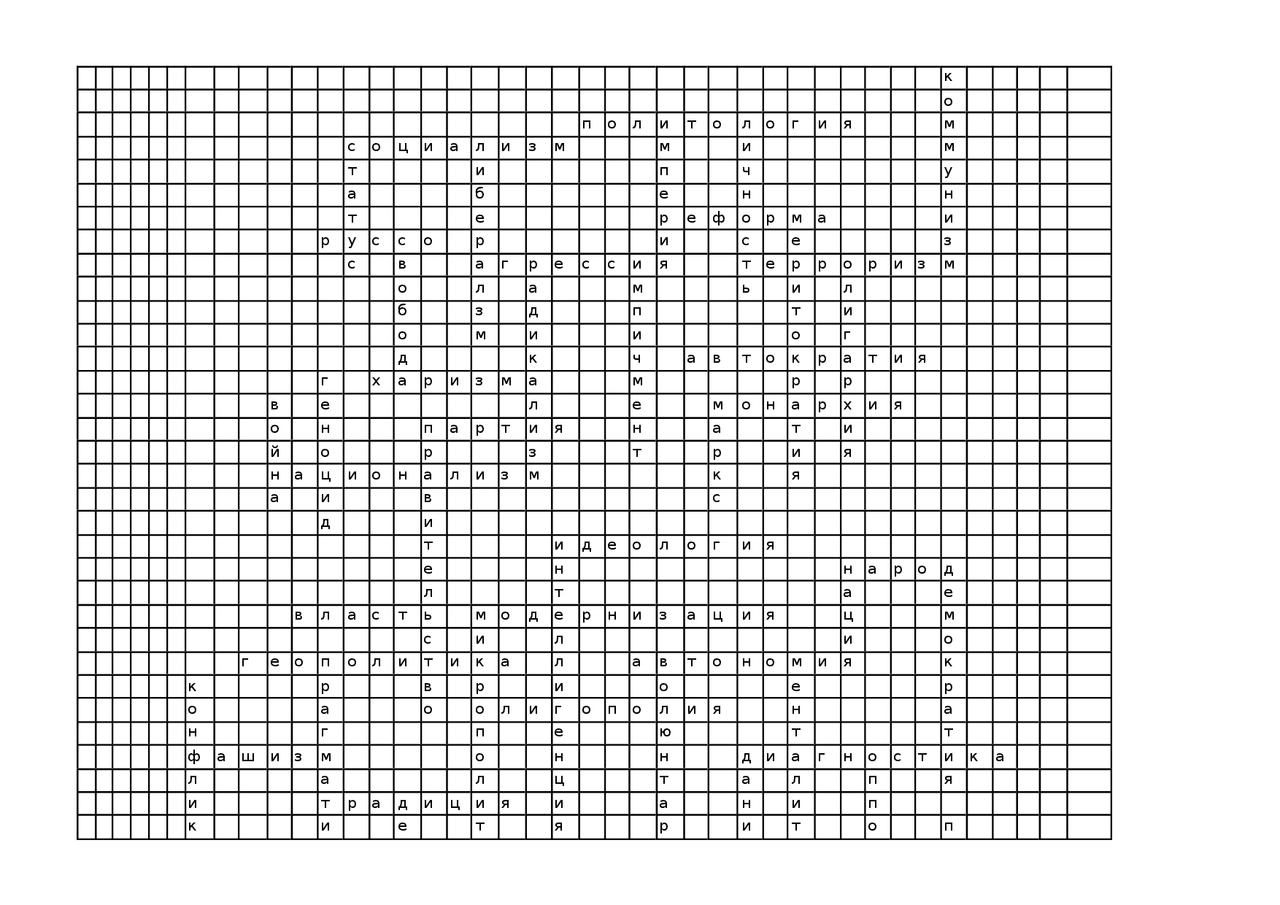 Кроссворд реферат по политологии Docsity