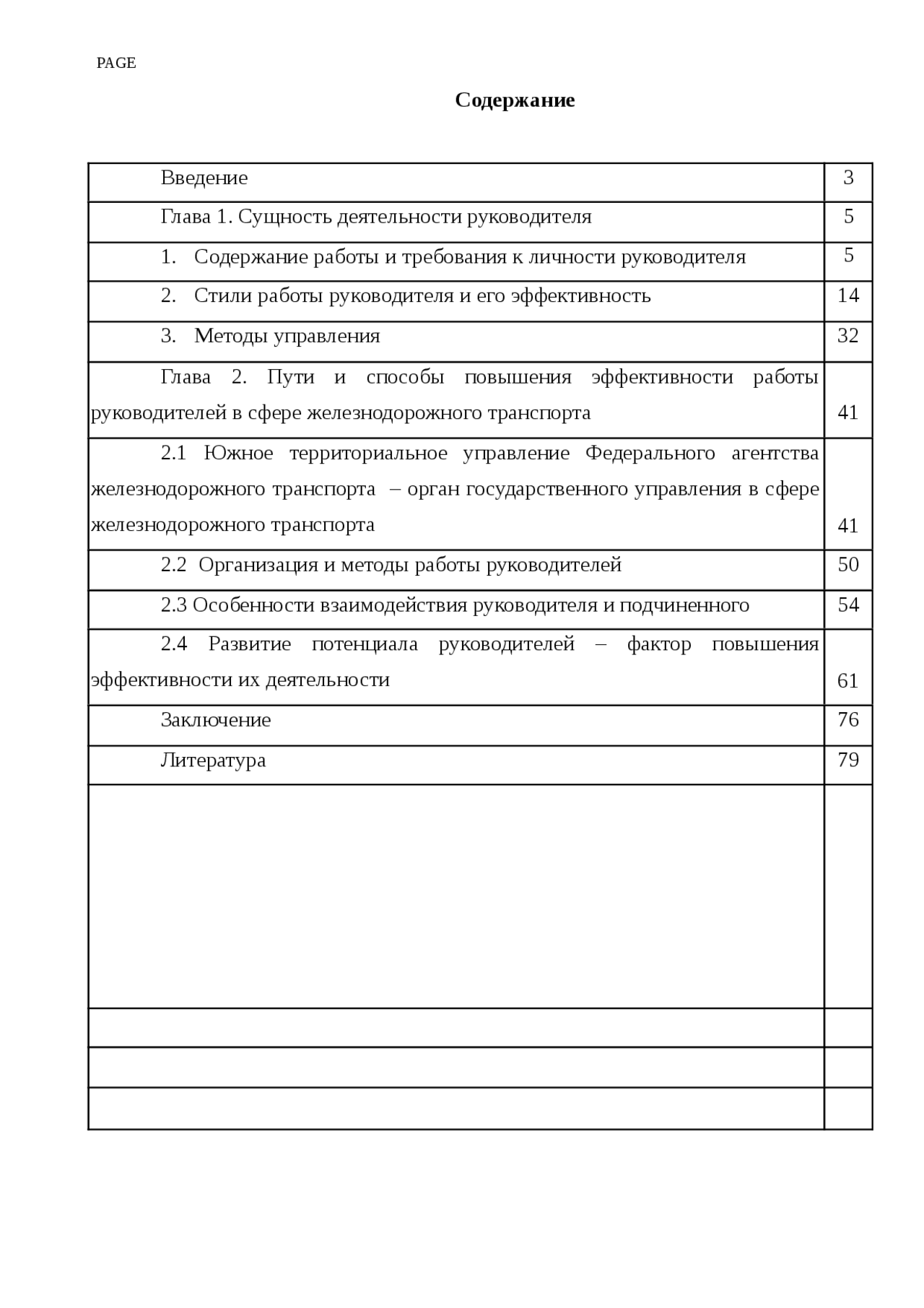 Формы и методы саморазвития руководиеля реферат 2012 по управлению