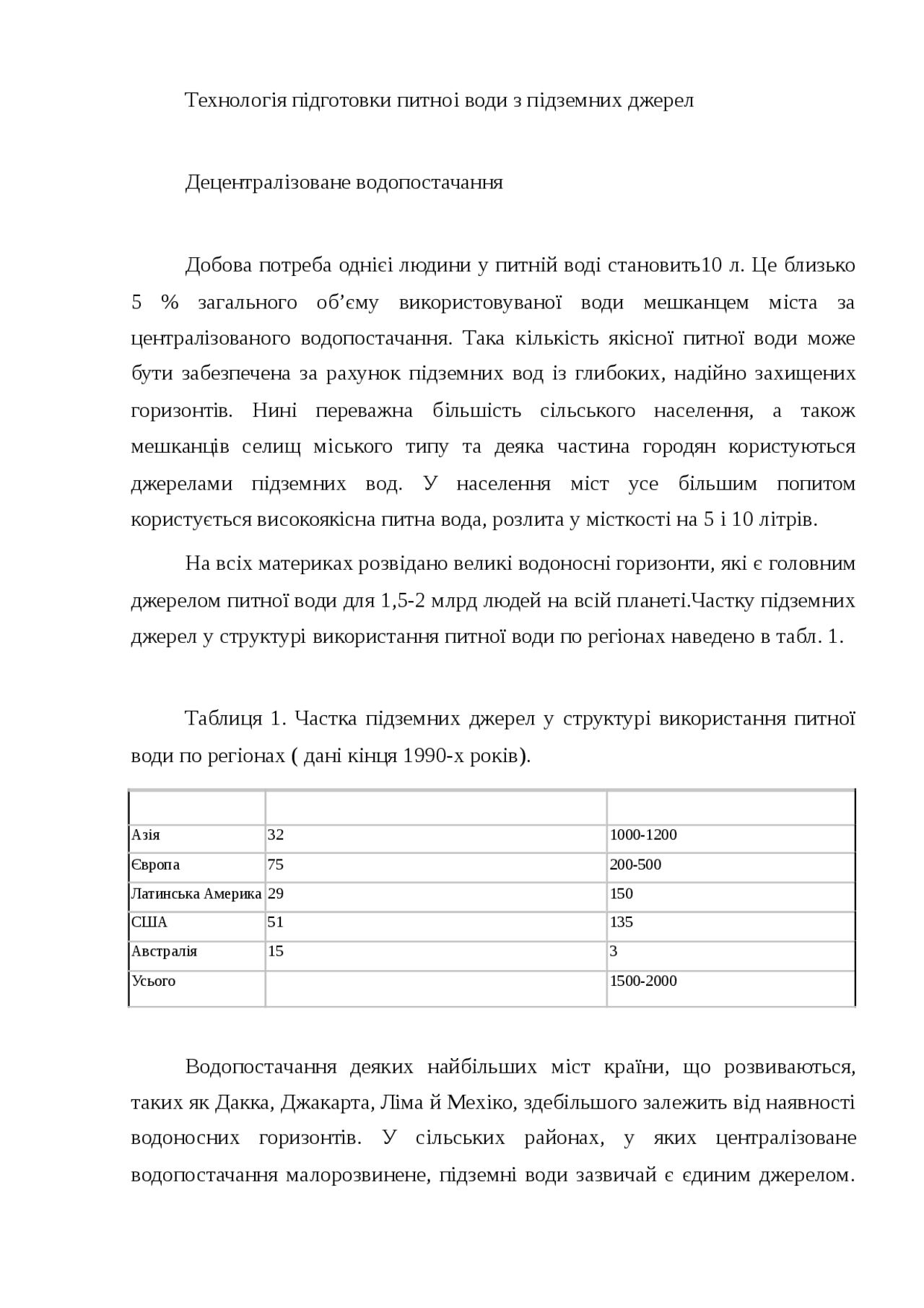 Технологiя пiдготовки питноi води з пiдземних джерел реферат 2010 по