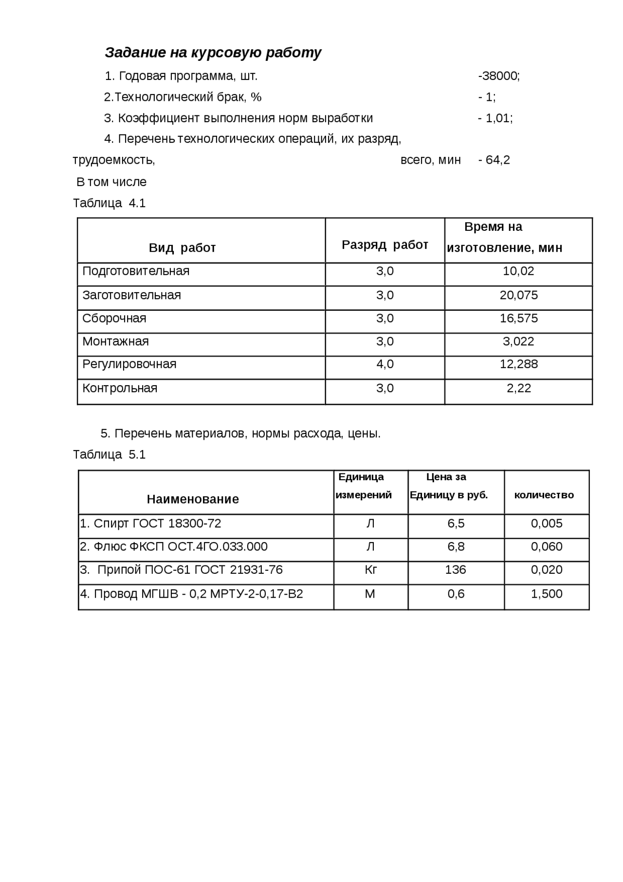 Расчет производительности труда курсовая по экономике Docsity