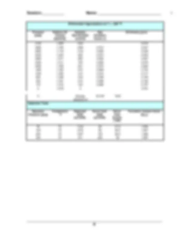 Petroleum Engineering Exam 310: Third Exam - November 14, 2001 - Prof ...