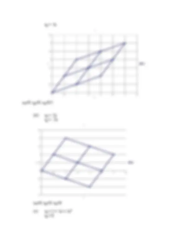AERO 214 Homework 5: Strain Tensor and Infinitesimal Strain ...