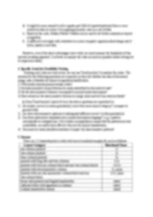 Document Image Code for Layout Recognition and Classification ...