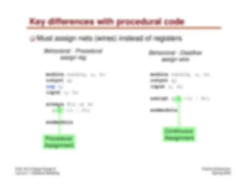 Dataflow Modeling in Digital Design II: Understanding Net Assignments and Operators - Prof ...